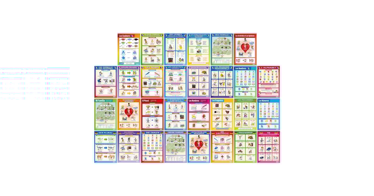Modern Languages Posters - Set of 30 - Daydream Education