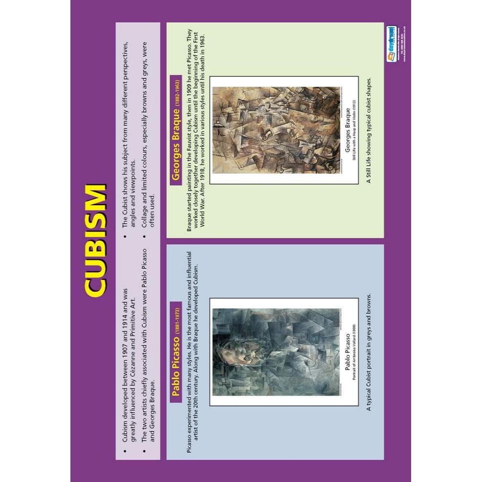 Cubism Poster - Daydream Education