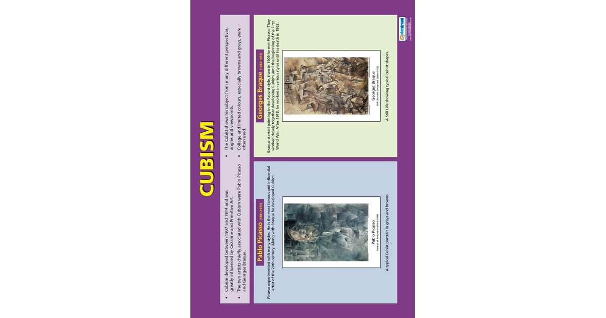 Cubism Poster - Daydream Education