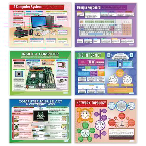 ICT Posters - Set of 40 - Daydream Education