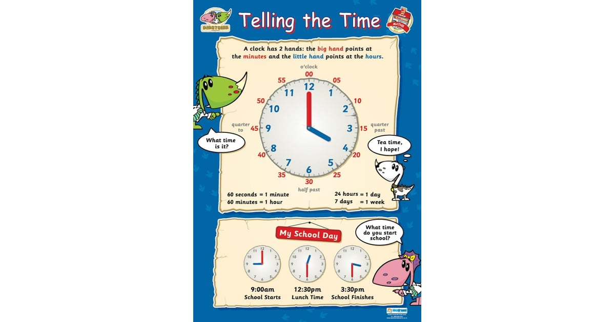 Telling the Time Poster - Daydream Education