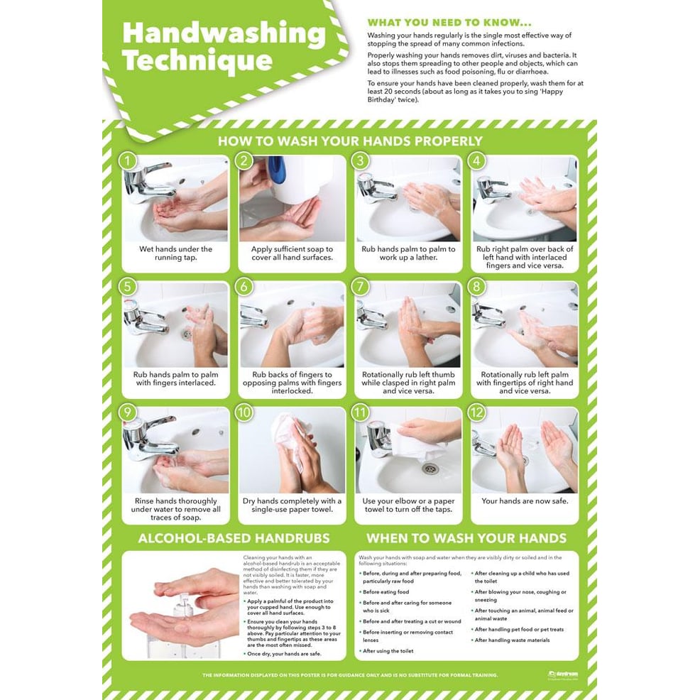 Handwashing Poster - Daydream Education