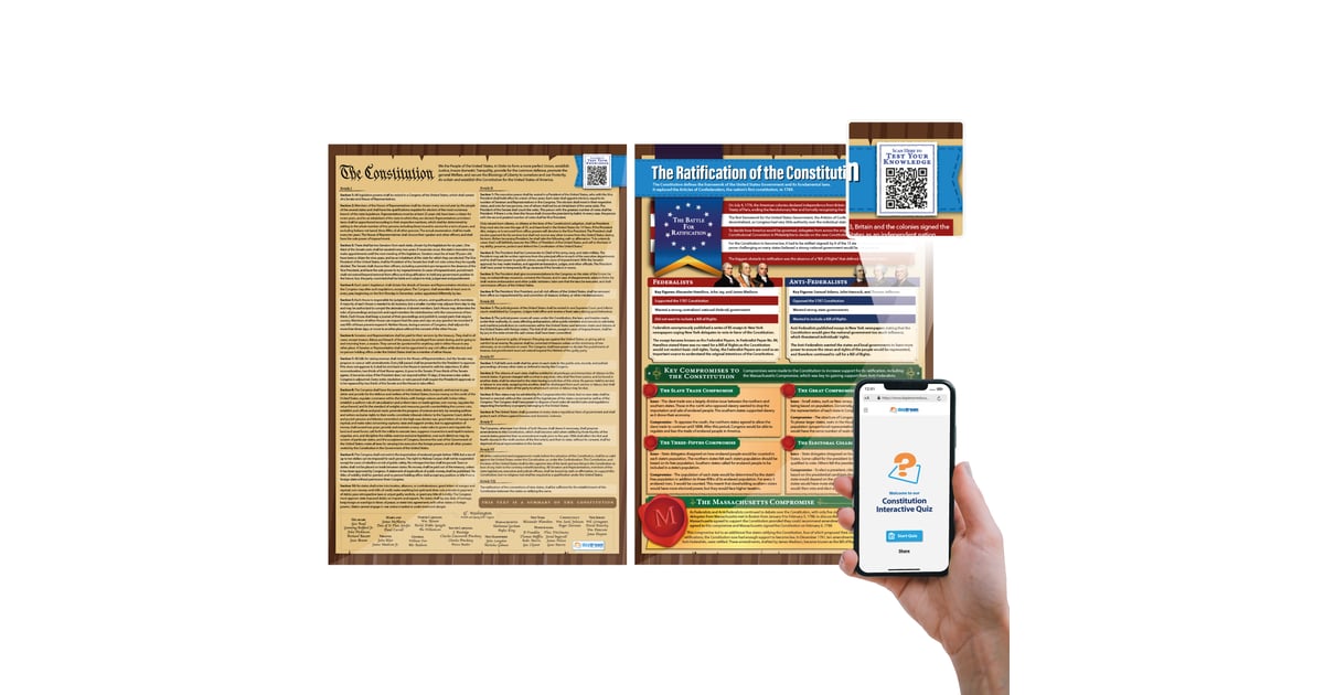Constitution of the United States Posters - Set of 2 - Daydream Education