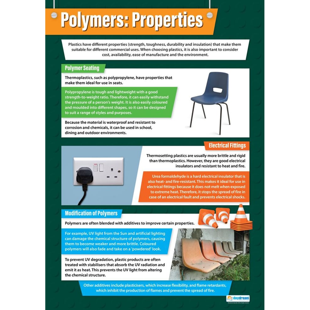Polymers: Properties Poster - Daydream Education