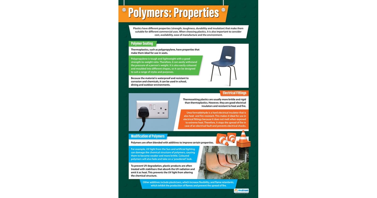 Polymers: Properties Poster - Daydream Education