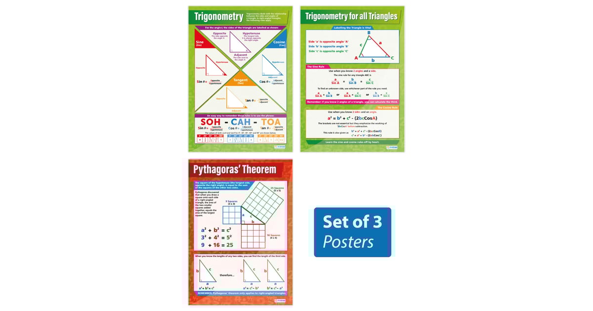 Trigonometry Posters - Set of 3 - Daydream Education