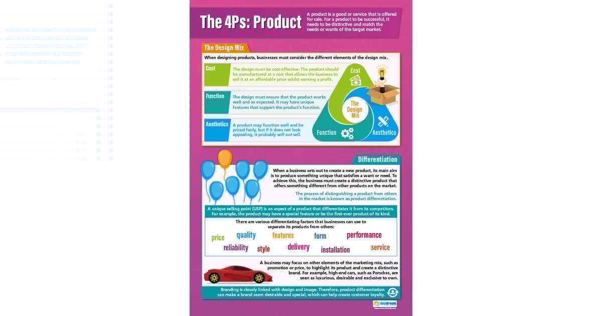 Product Poster - Daydream Education