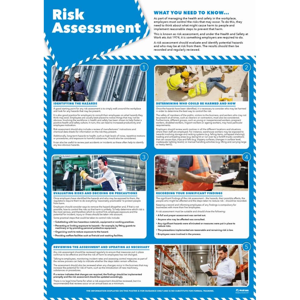 Risk Assessment Poster - Daydream Education