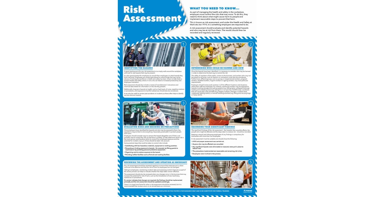 Risk Assessment Poster - Daydream Education