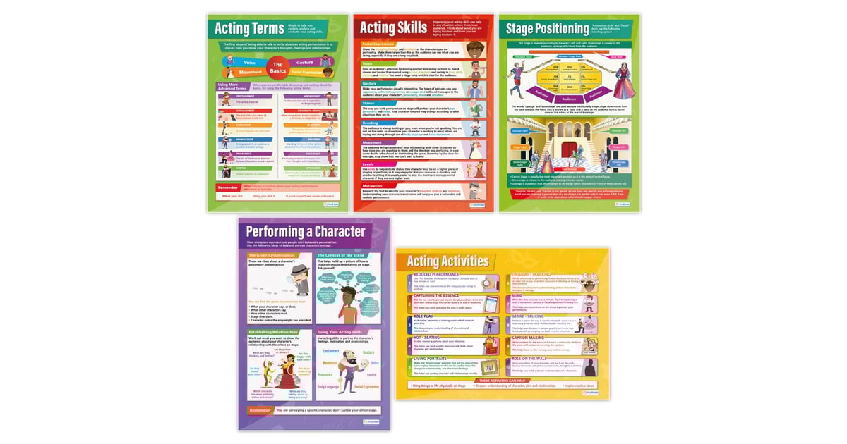 Acting Skills Posters - Set of 5 - Daydream Education
