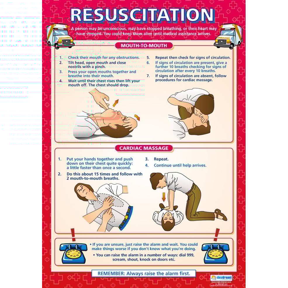 Resuscitation Poster - Daydream Education