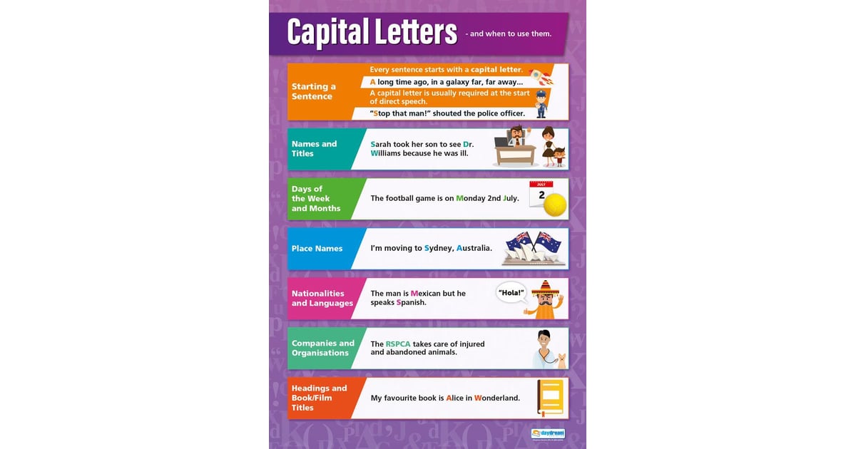 Capital Letters Poster - Daydream Education