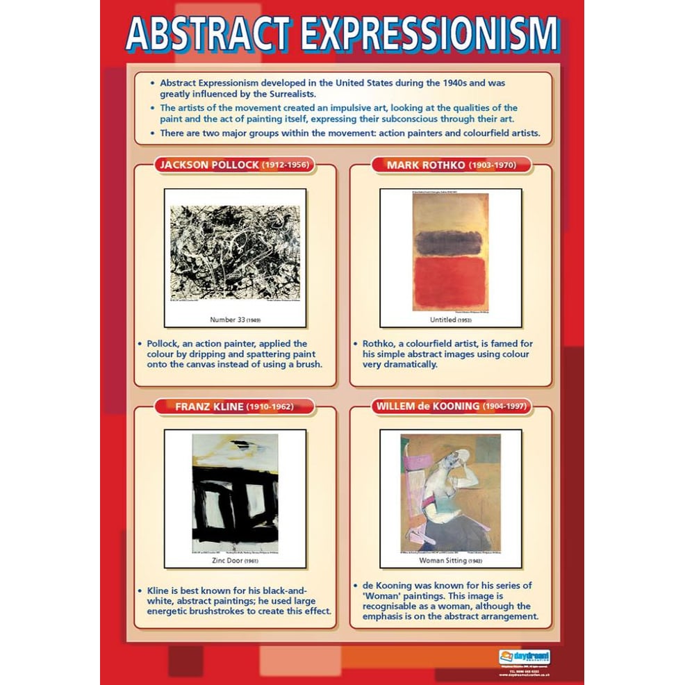 Abstract Expressionism Poster - Daydream Education