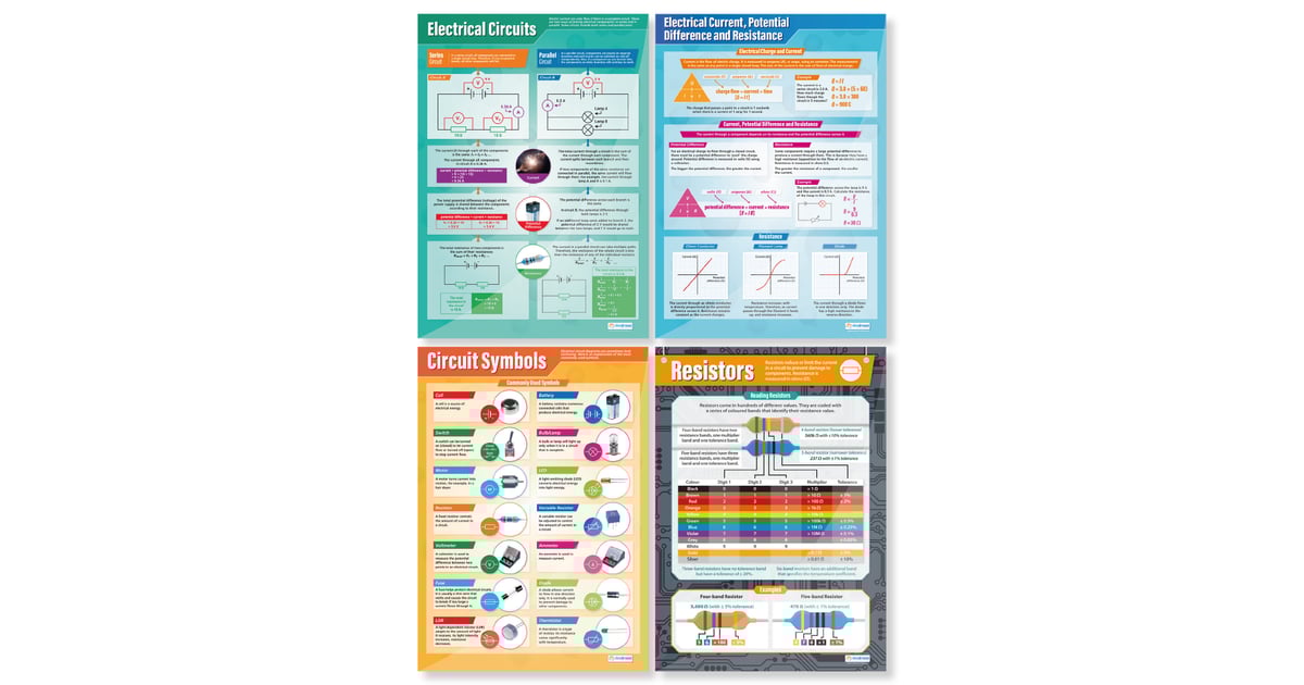 Electrical Circuits Posters - Set of 4 - Daydream Education