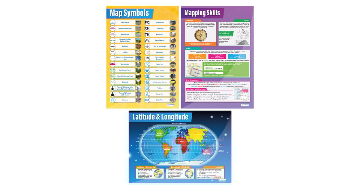Mapping Skills Posters - Set of 3 - Daydream Education