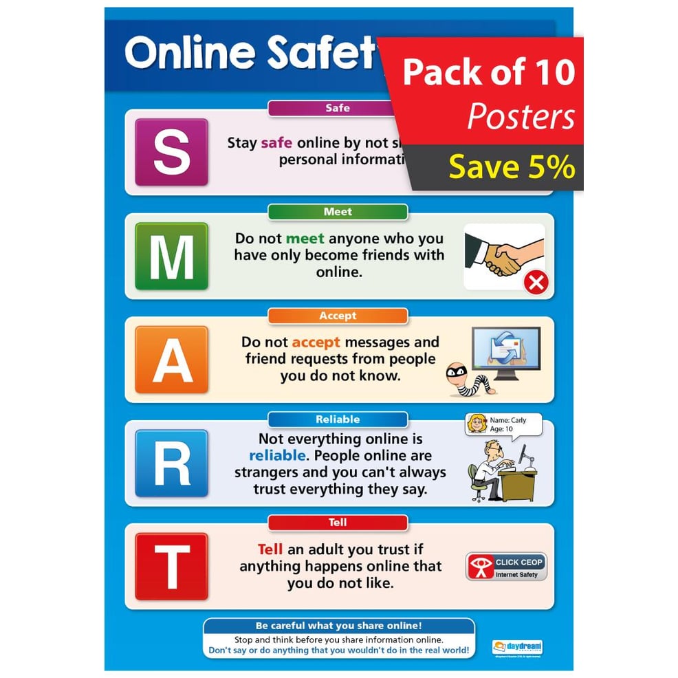 Online Safety Posters (Primary) - Pack of 10 - Daydream Education