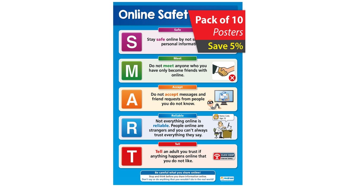 Online Safety Posters (Primary) - Pack of 10 - Daydream Education