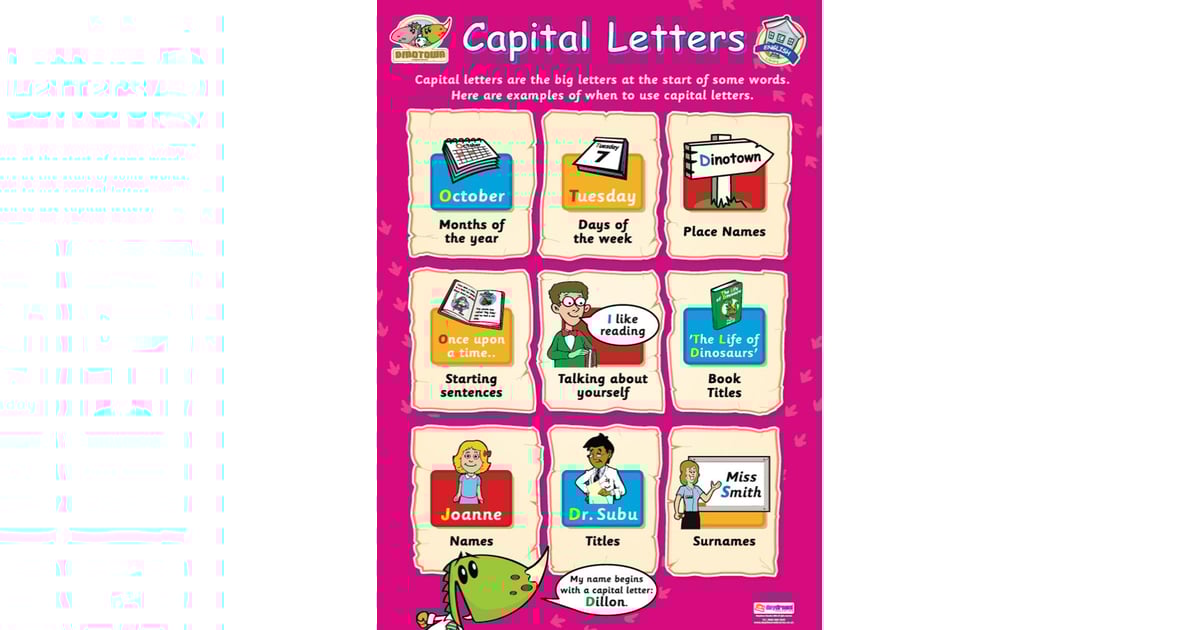 Capital Letters Poster - Daydream Education