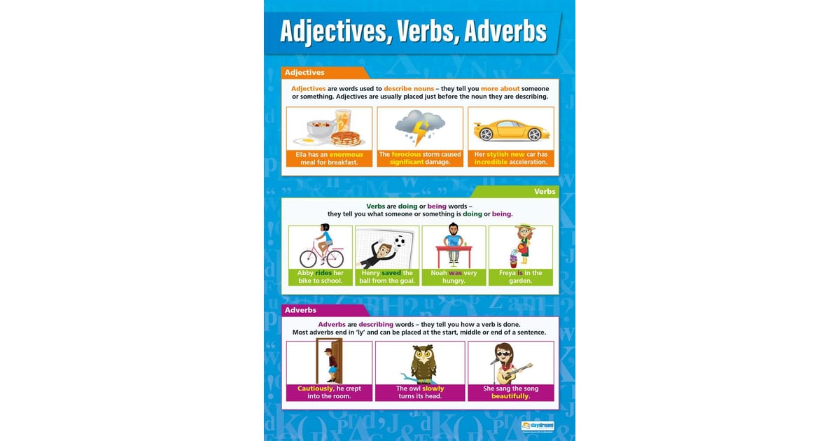 Adjectives, Verbs, Adverbs Poster - Daydream Education