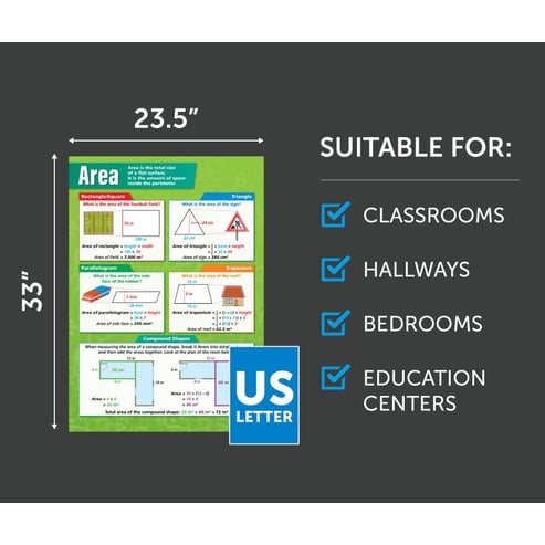 Area Poster - Daydream Education