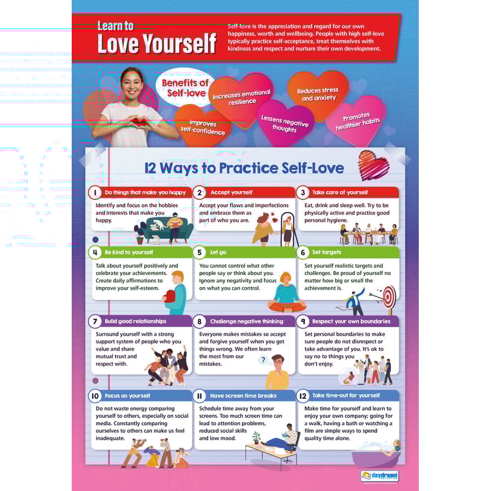 Learn To Love Yourself Poster - Daydream Education