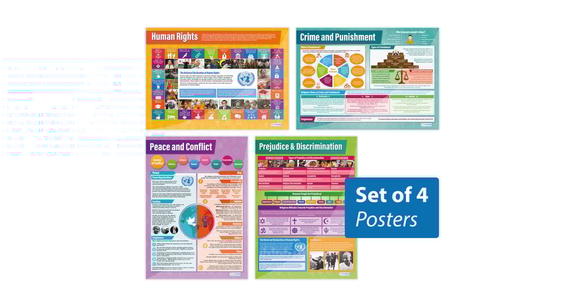 Peace & Conflict Posters - Set of 4 - Daydream Education