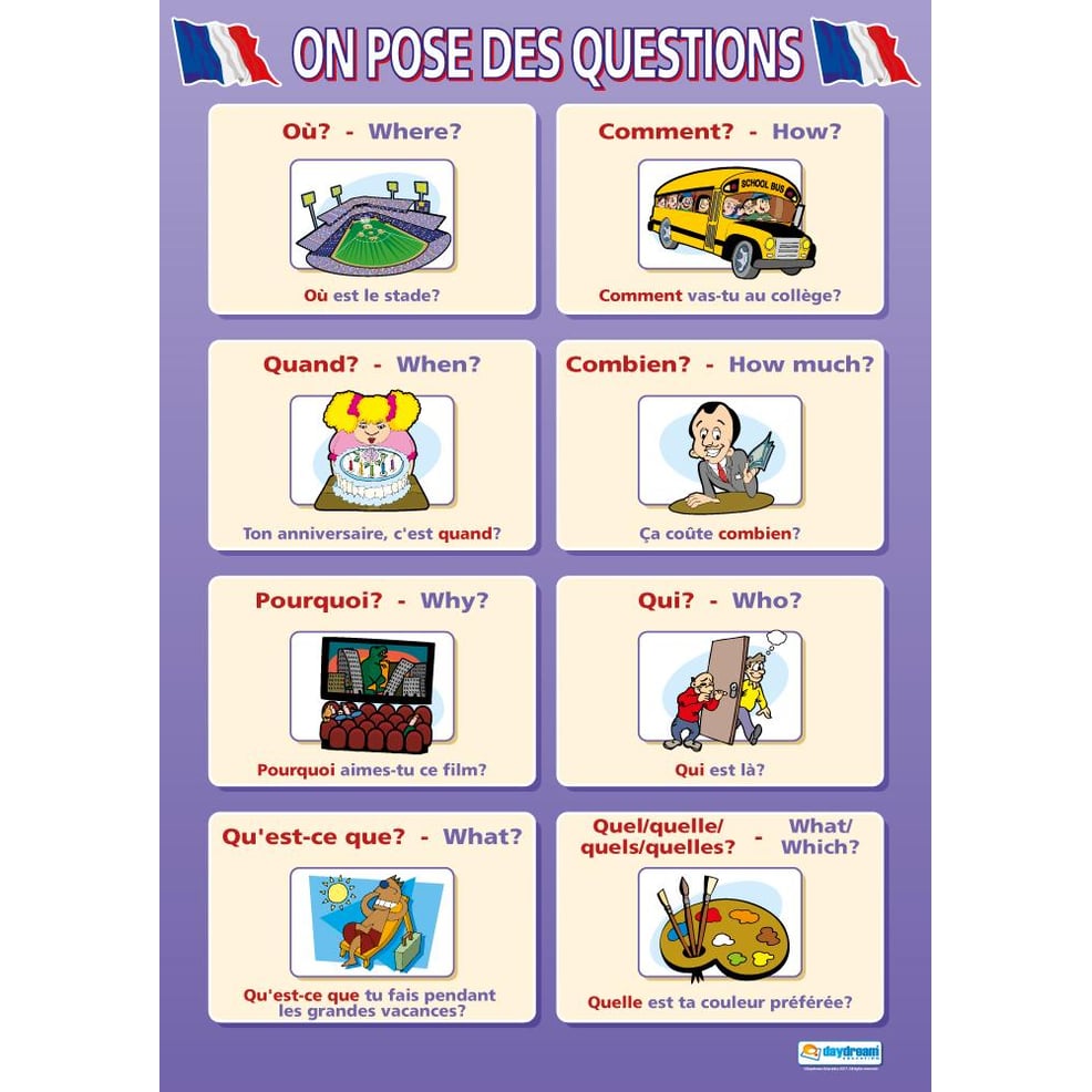 Poser Des Questions Images