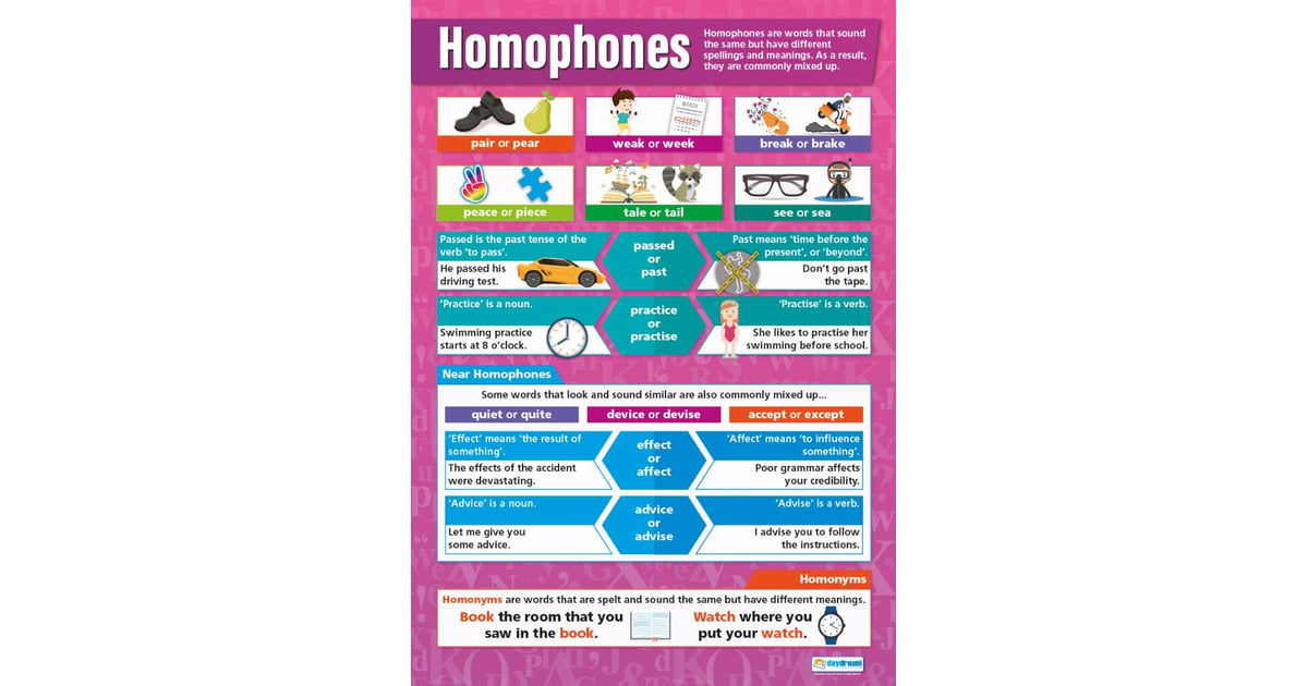 Homophones Poster - Daydream Education