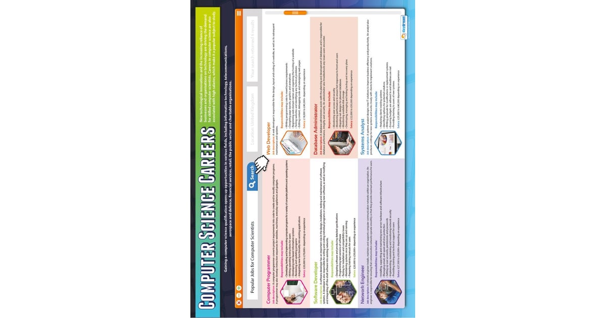 Computer Science Careers Poster - Daydream Education