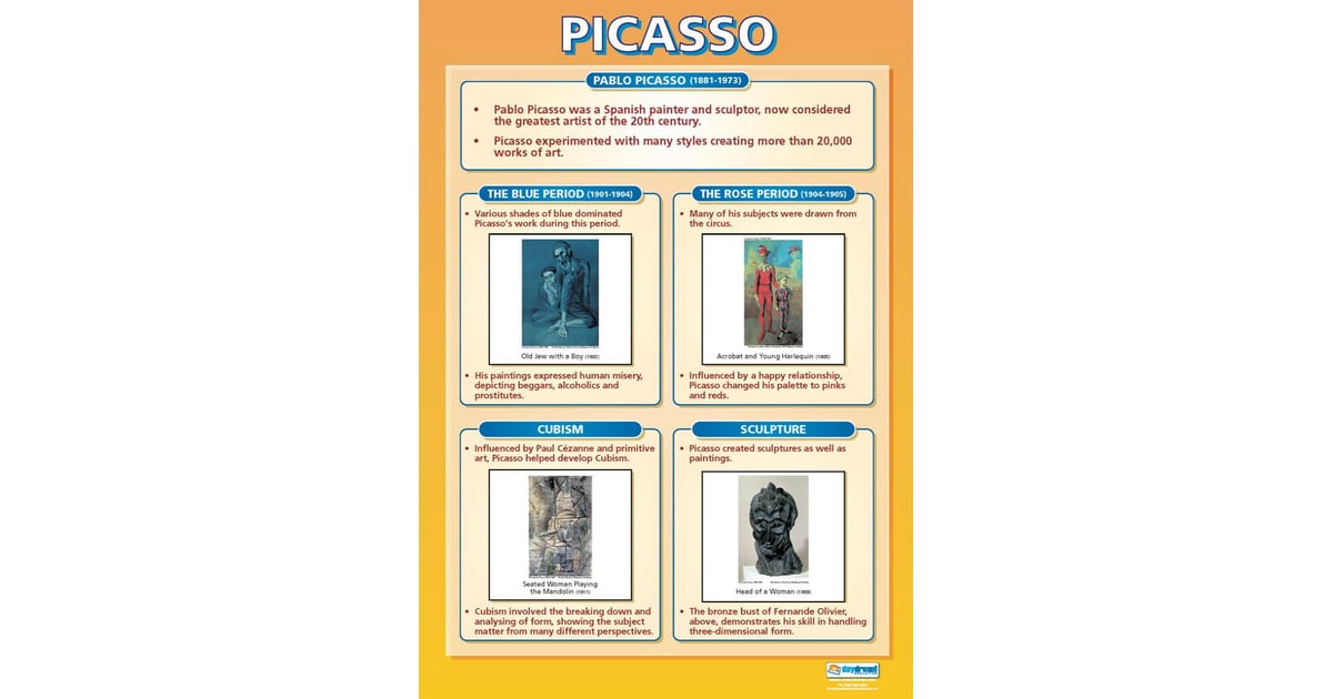 Picasso Poster - Daydream Education