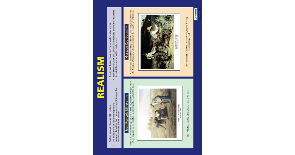 Realism Poster - Daydream Education