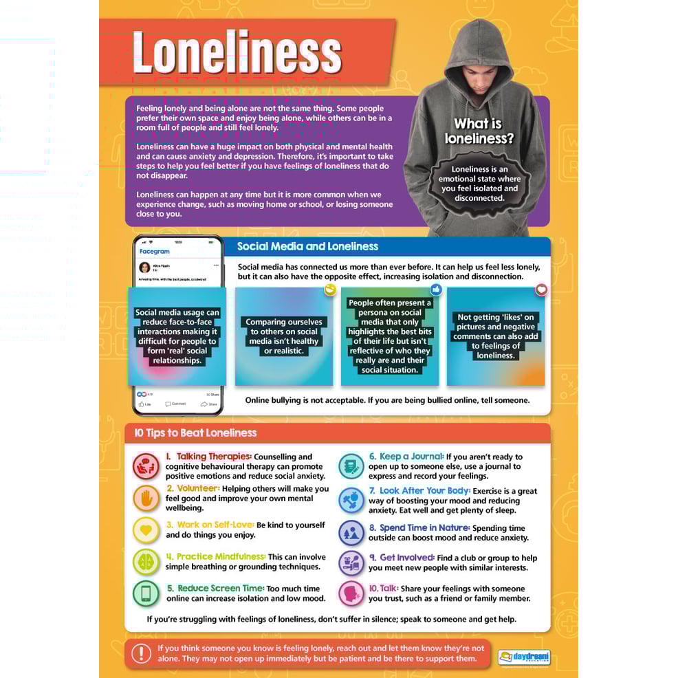 Loneliness Poster - Daydream Education
