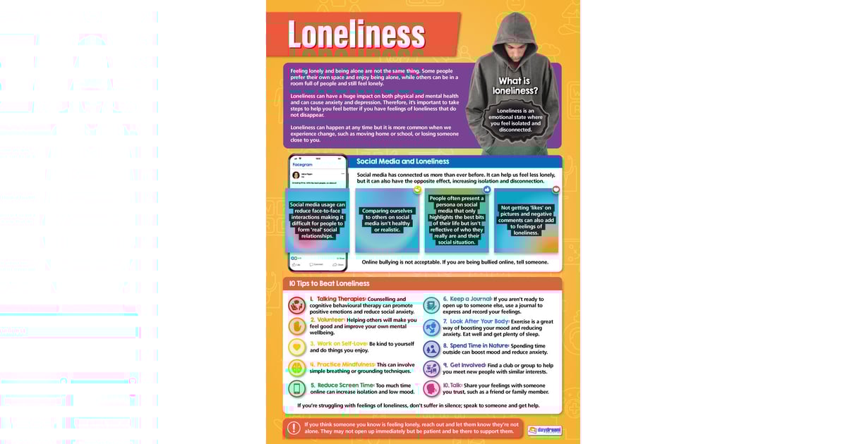 Loneliness Poster - Daydream Education