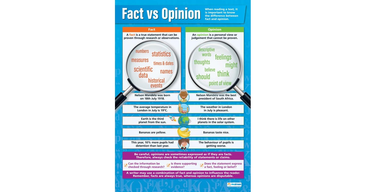 Fact vs Opinion Poster - Daydream Education