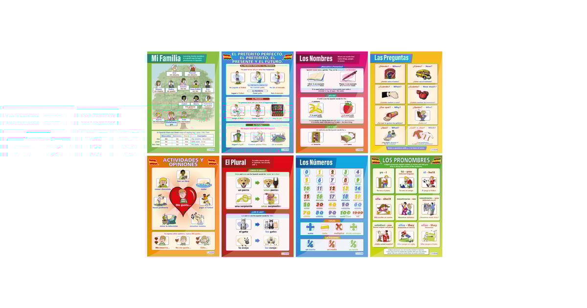 Spanish Posters - Set of 8 - Daydream Education