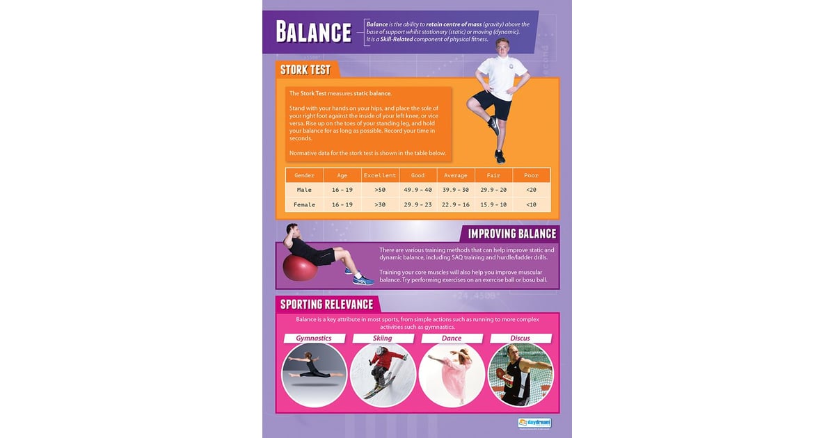 Balance Poster - Daydream Education