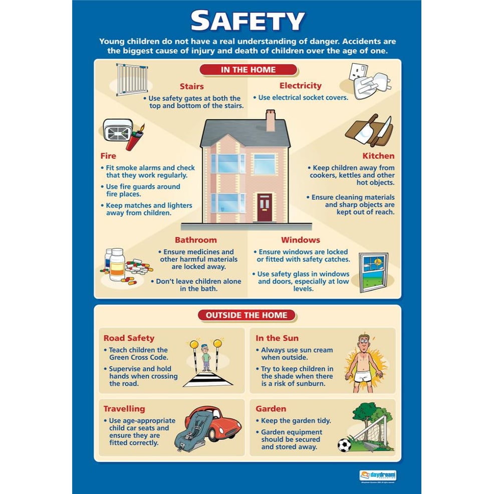 Safety Poster - Daydream Education