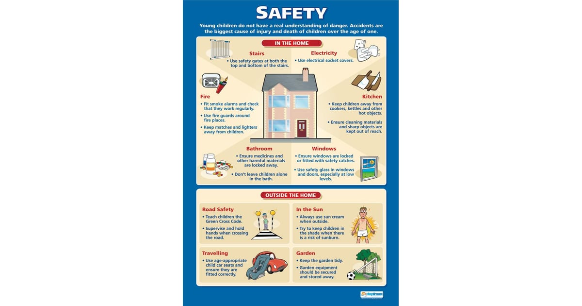 Safety Poster - Daydream Education