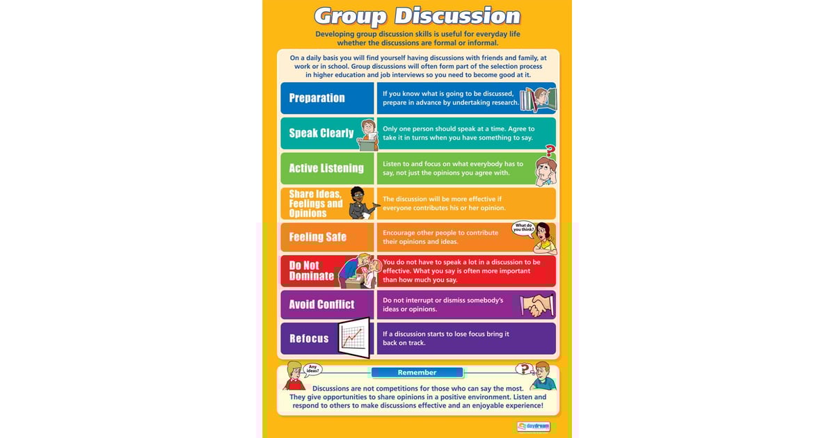 Group Discussion Poster - Daydream Education