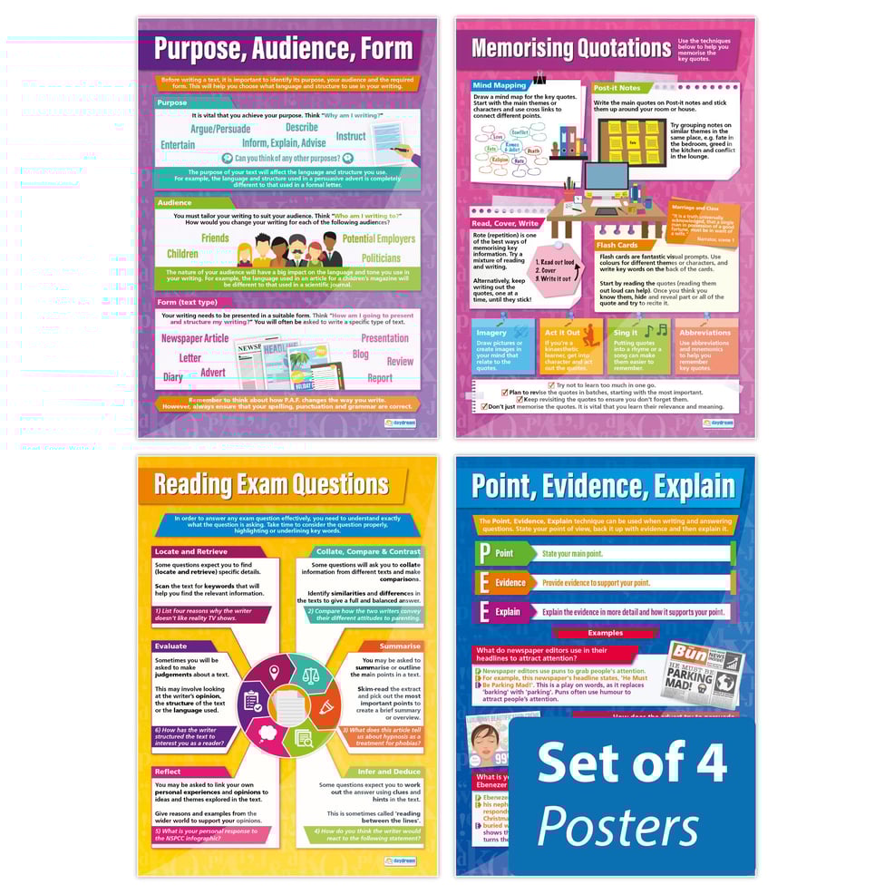 English Exam Preparation Posters - Set of 4 - Daydream Education