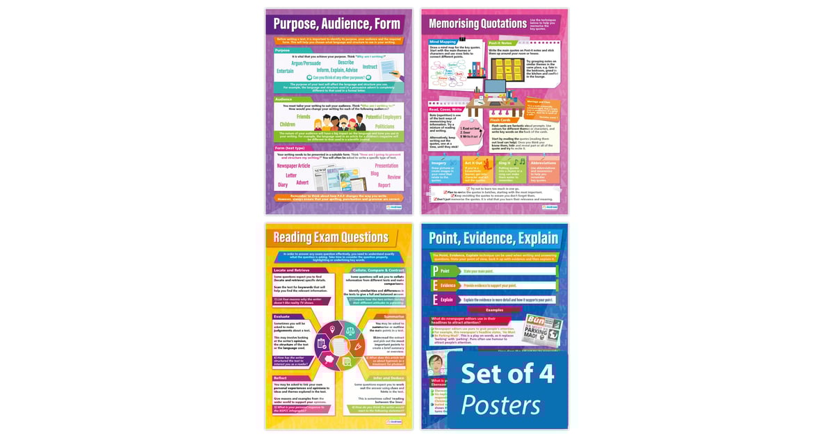English Exam Preparation Posters - Set of 4 - Daydream Education