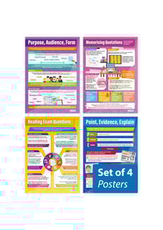 English Posters - Daydream Education