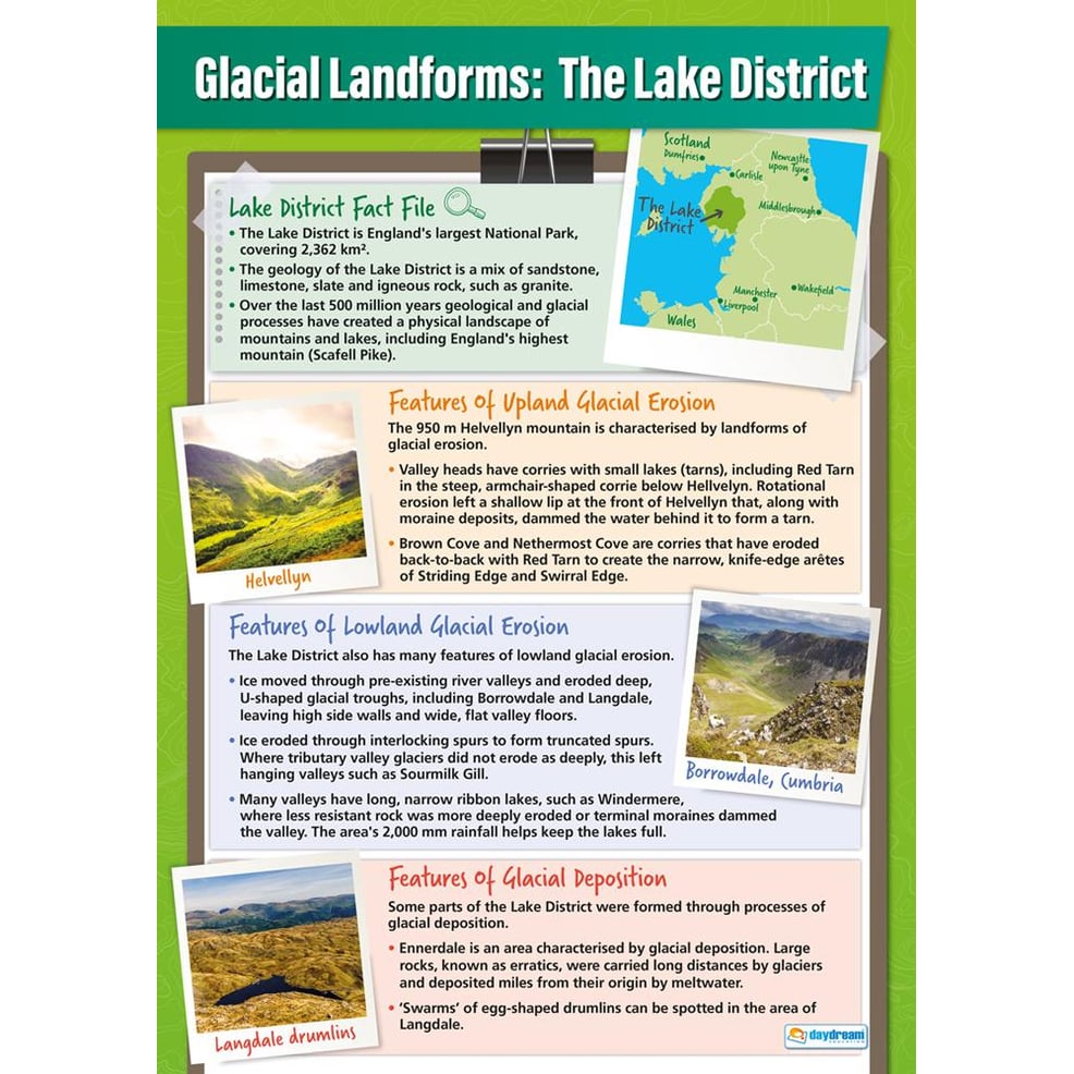 Glacial Landforms Example: The Lake District Poster - Daydream Education