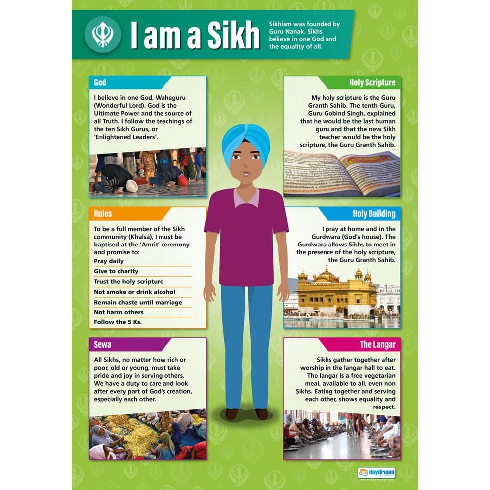 I am a Sikh Poster - Daydream Education