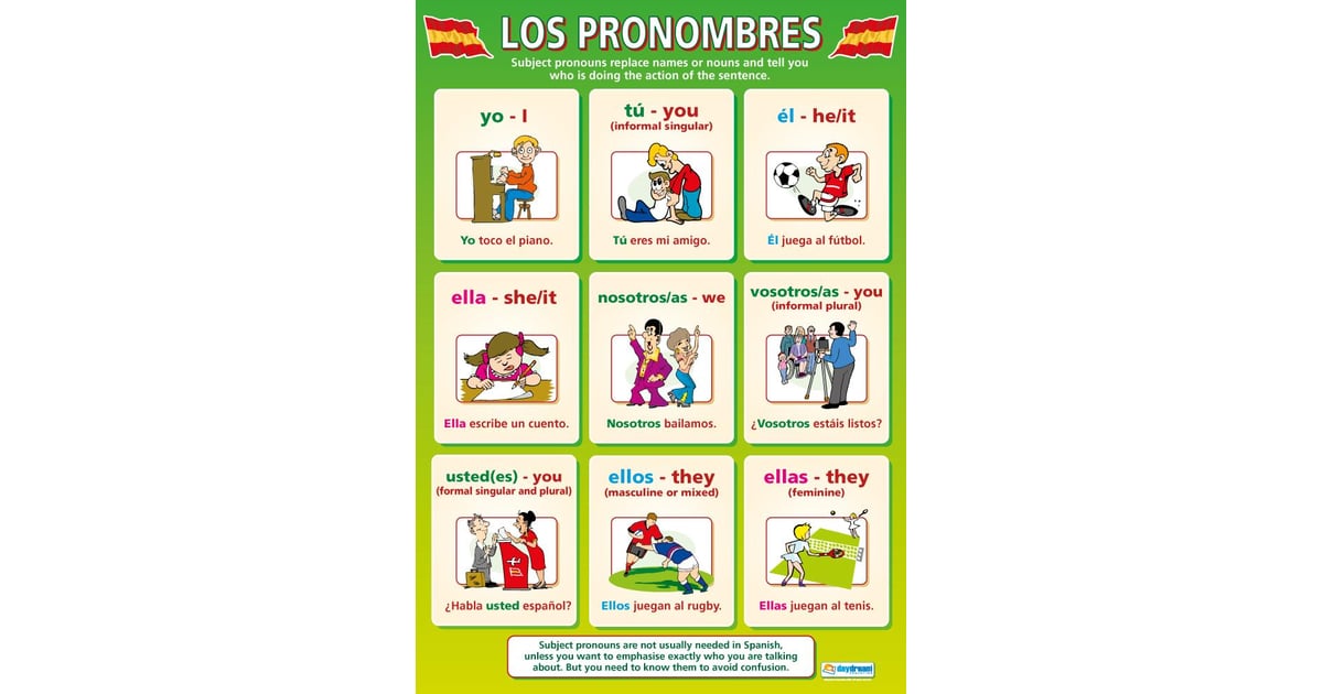 Los Pronombres Poster - Daydream Education
