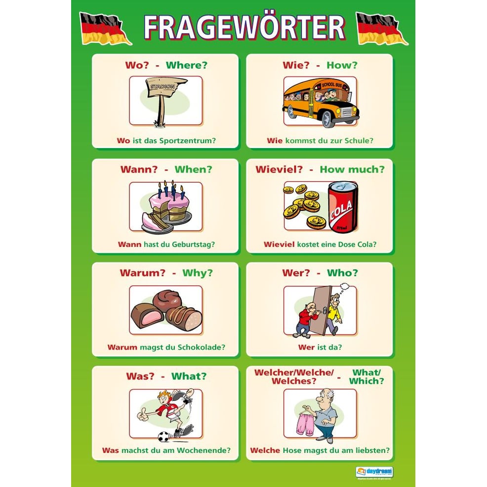 Frageworter Poster - Daydream Education