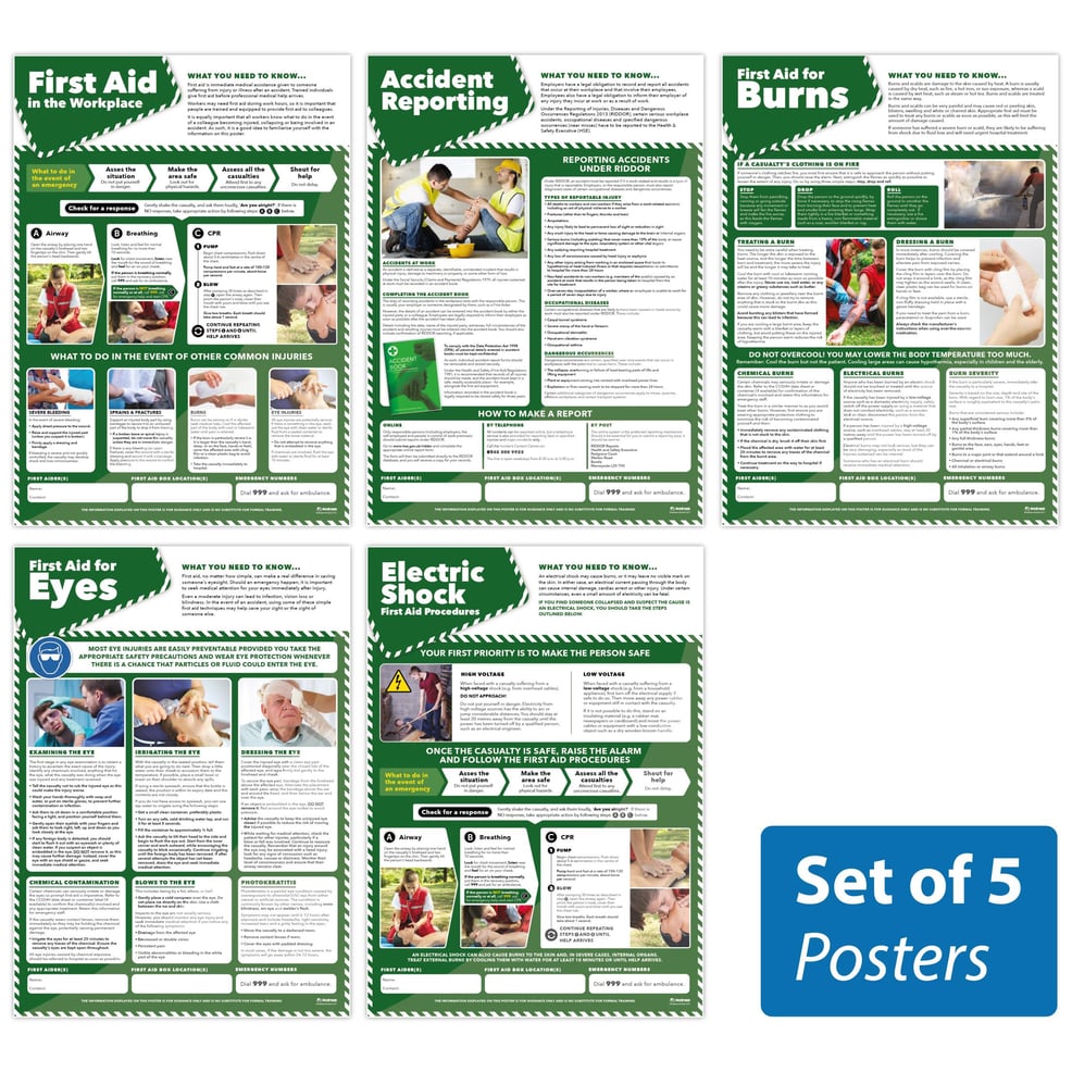 First Aid Posters - Set of 5 - Daydream Education