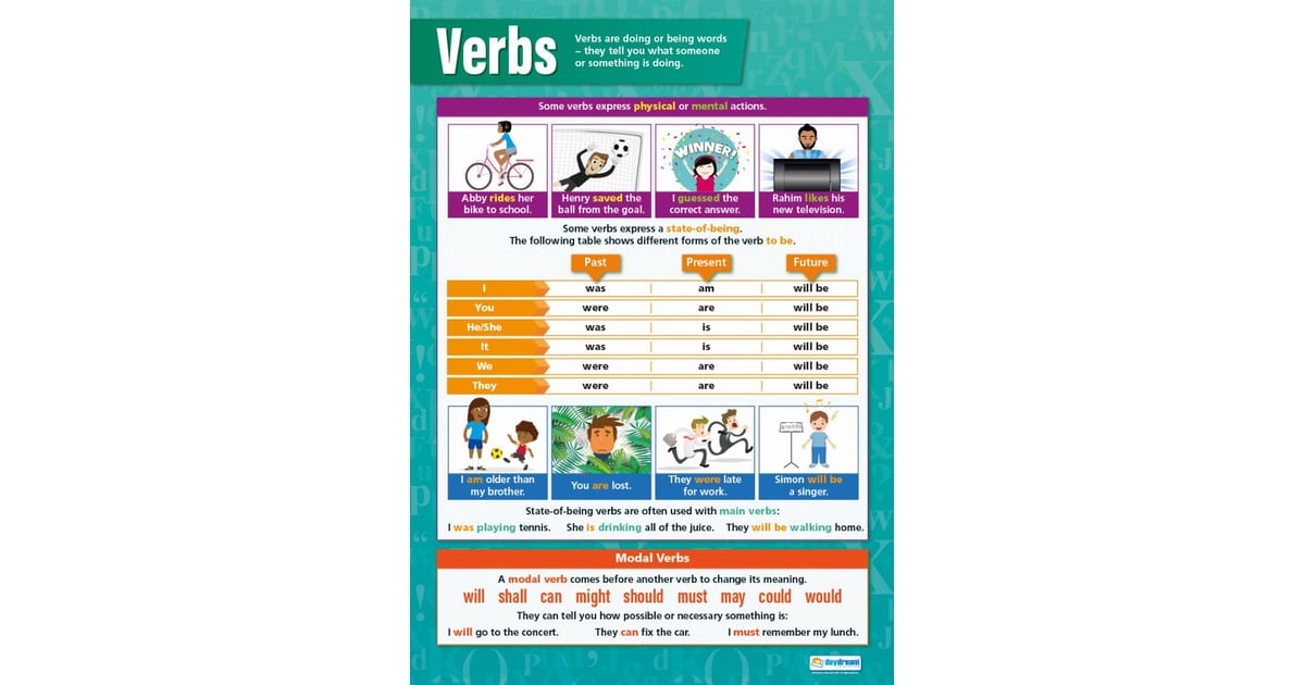 Verbs Poster - Daydream Education