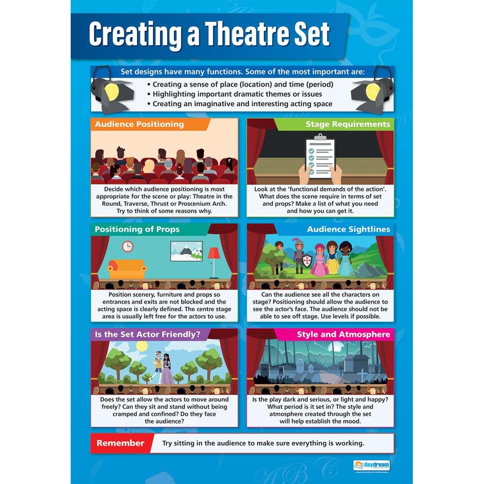 Creating a Theatre Set Poster - Daydream Education