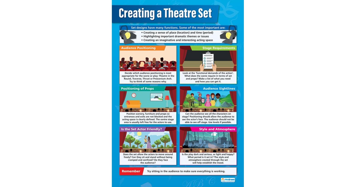 Creating a Theater Set Poster - Daydream Education